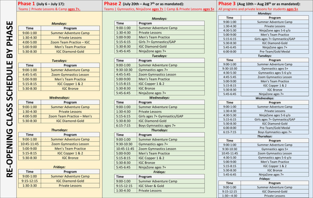 Class Schedules – C.S. Gymnastics, Inc.